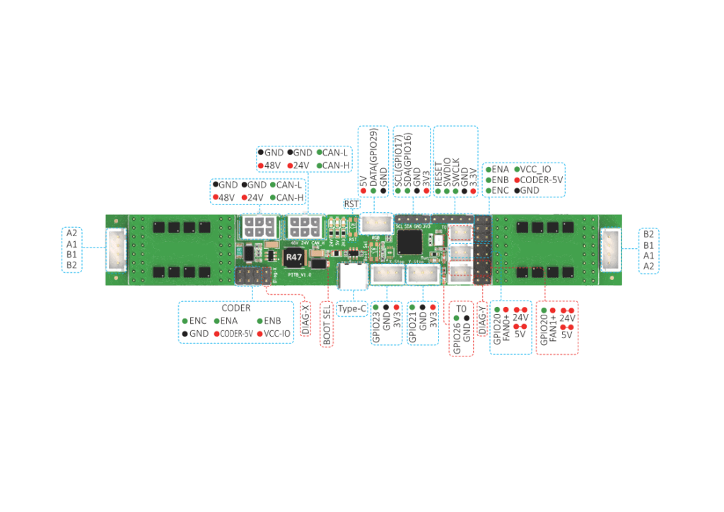 Voron PITB Board - OneTwo3D